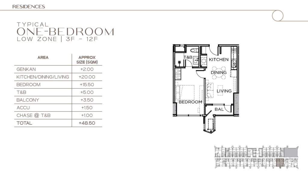 The Observatory - Federal Land