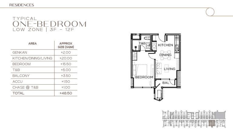 The Observatory - Federal Land